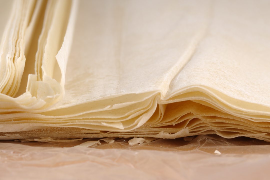 Mastering Phyllo Dough: A Guide to Thicknesses, Tips, & Tricks ...