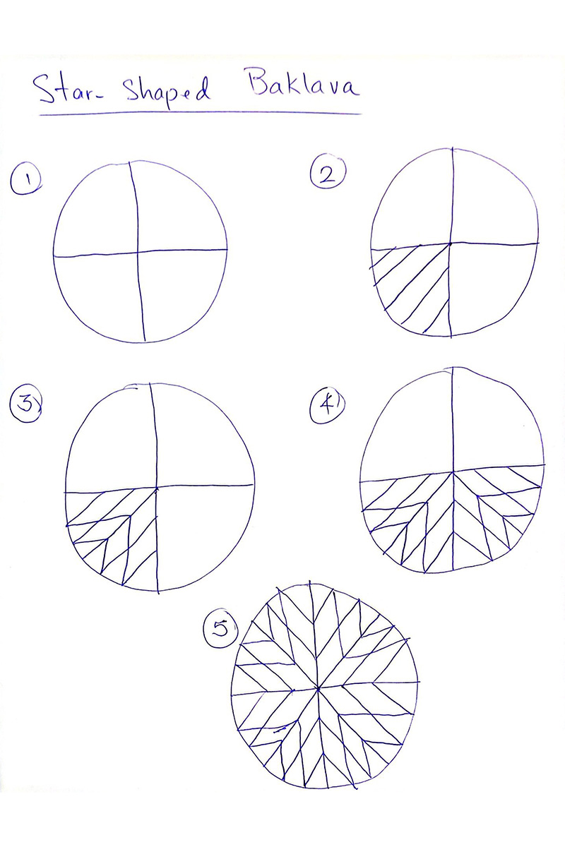 Diamond & Star Shaped Greek Baklava - Dimitras Dishes